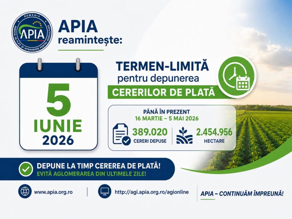 APIA Gorj: Peste 8.500 de fermieri au depus cererile de plată pentru ...